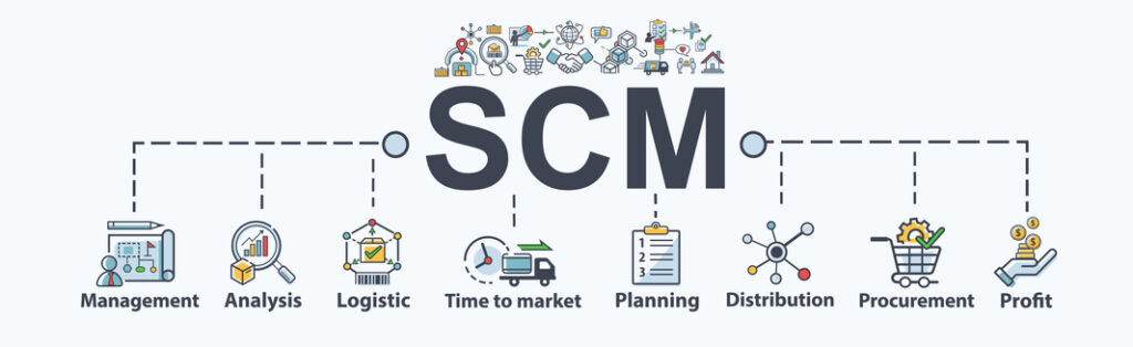 SCM software: modern solutions for your supply chain